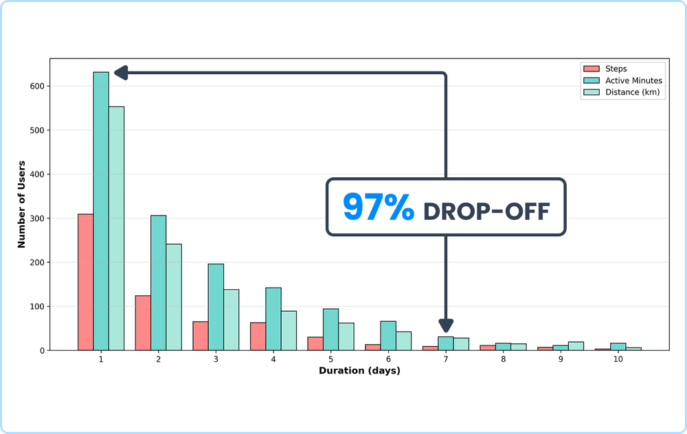 The January Activity Spike: A two-day Story - Terra Research